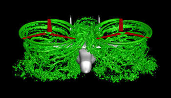 Rotorcraft Simulation and Helicopter Simulation | Advanced Rotorcraft ...